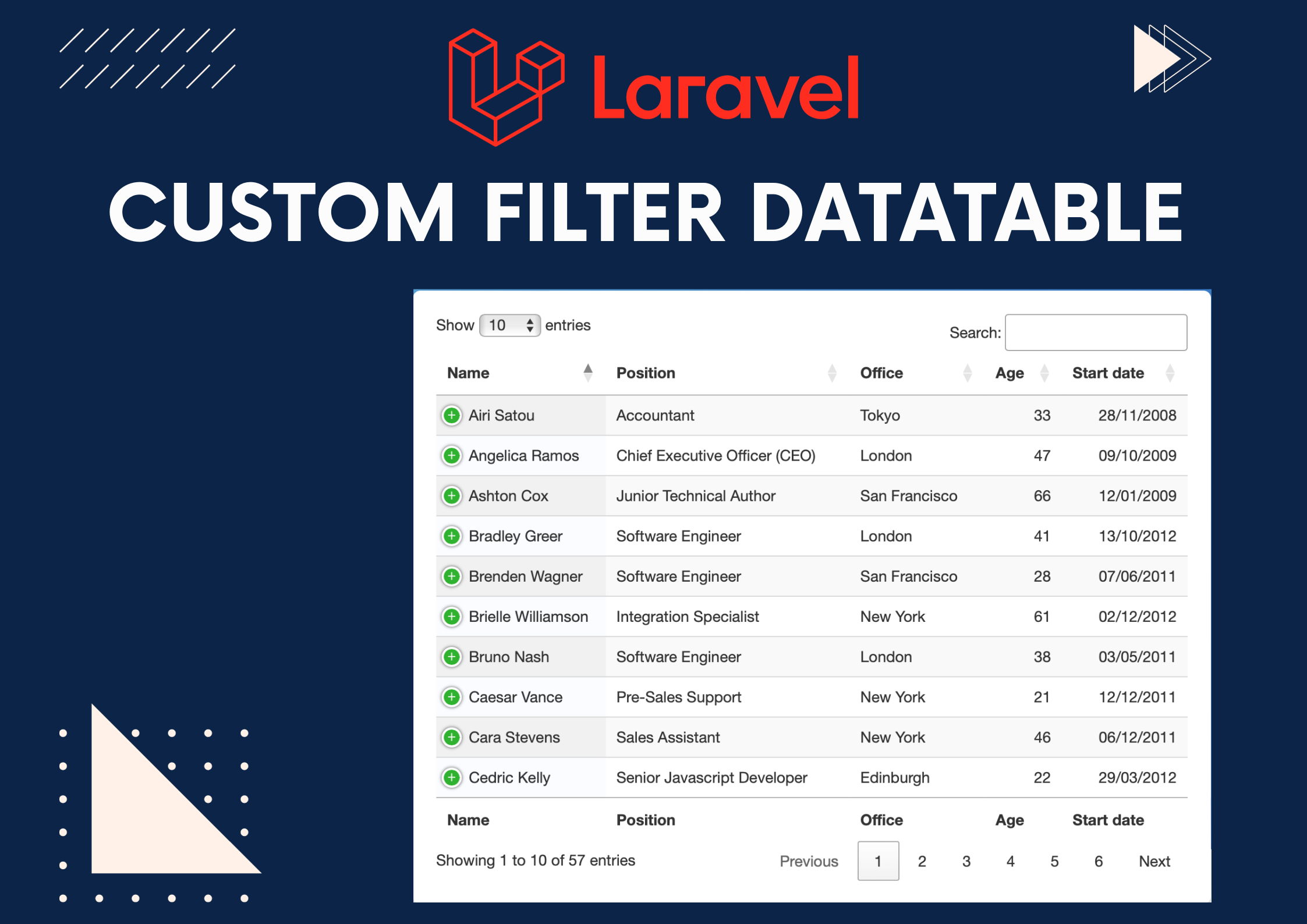 Contoh Template Price Quote / Quotation untuk Programmer Freelance by Idhamsyah